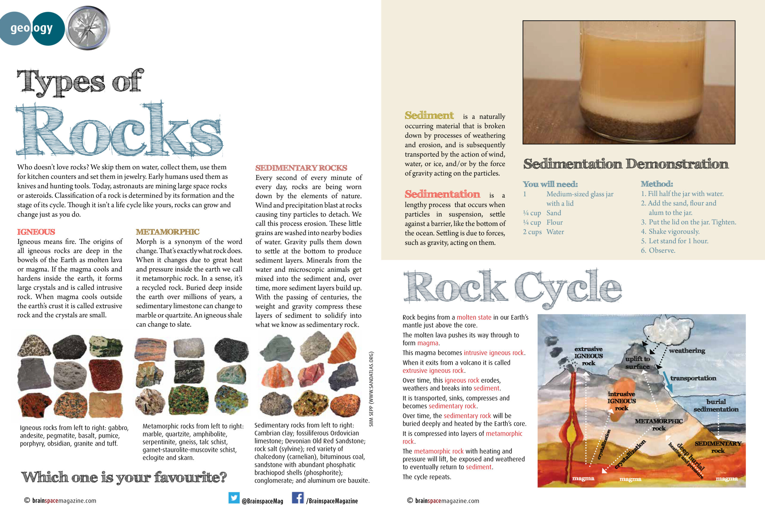 Geology - Types of Rocks - Brainspace Magazine - Interactive ...